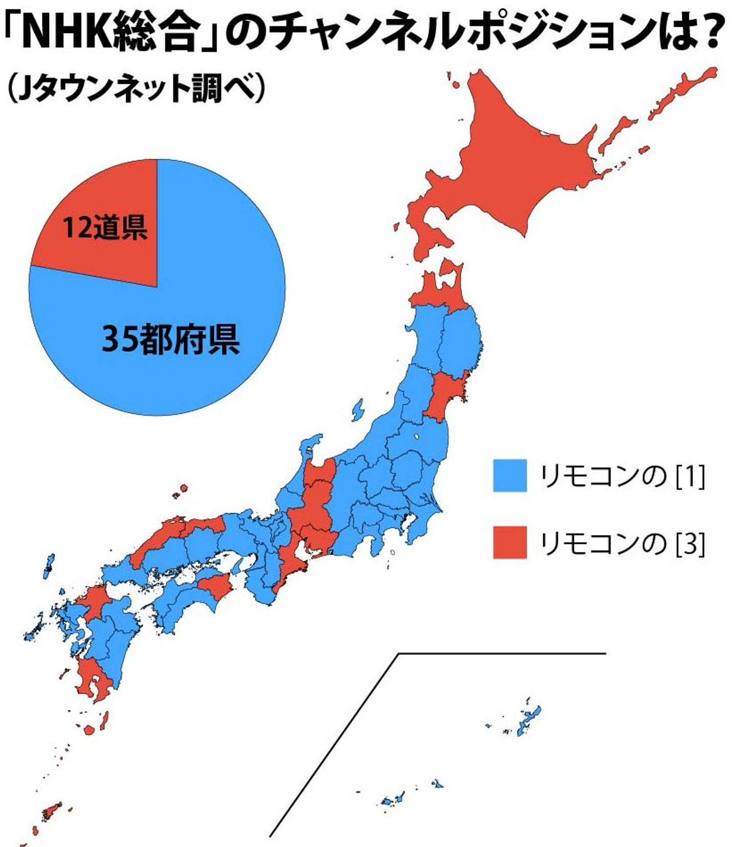 関東＆関西のみなさん、「NHK総合＝1ch」は全国的な常識じゃないですよ(全文表示)｜Jタウンネット